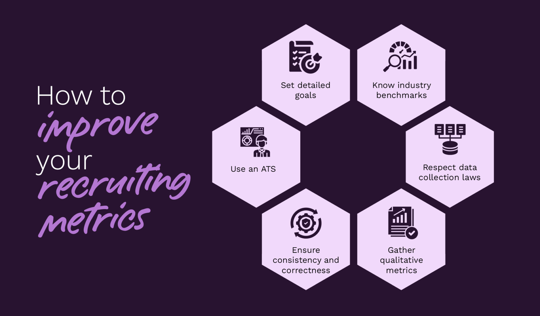 14 Recruiting Metrics Your Hiring Team Should Track | JazzHR