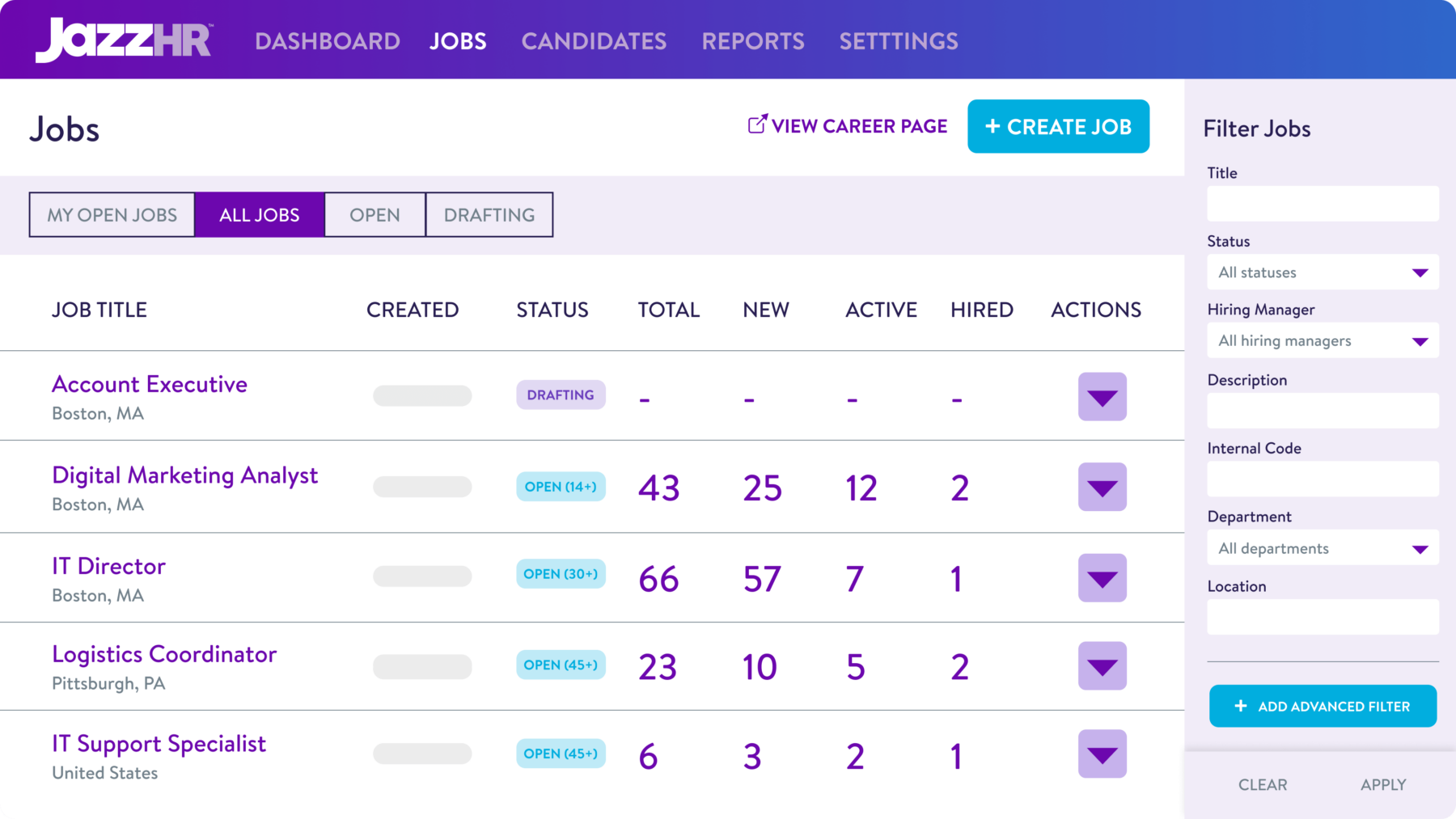 10 Expert Talent Attraction Tips for Today's Recruiters | JazzHR
