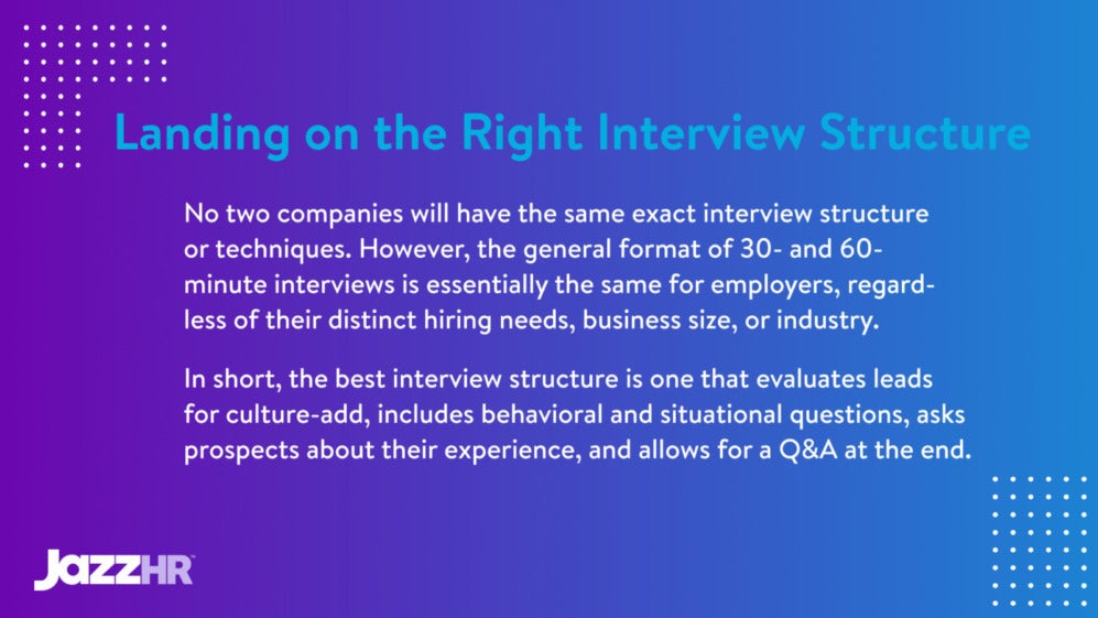 The Ideal 60-Minute Interview Structure for Hiring Teams