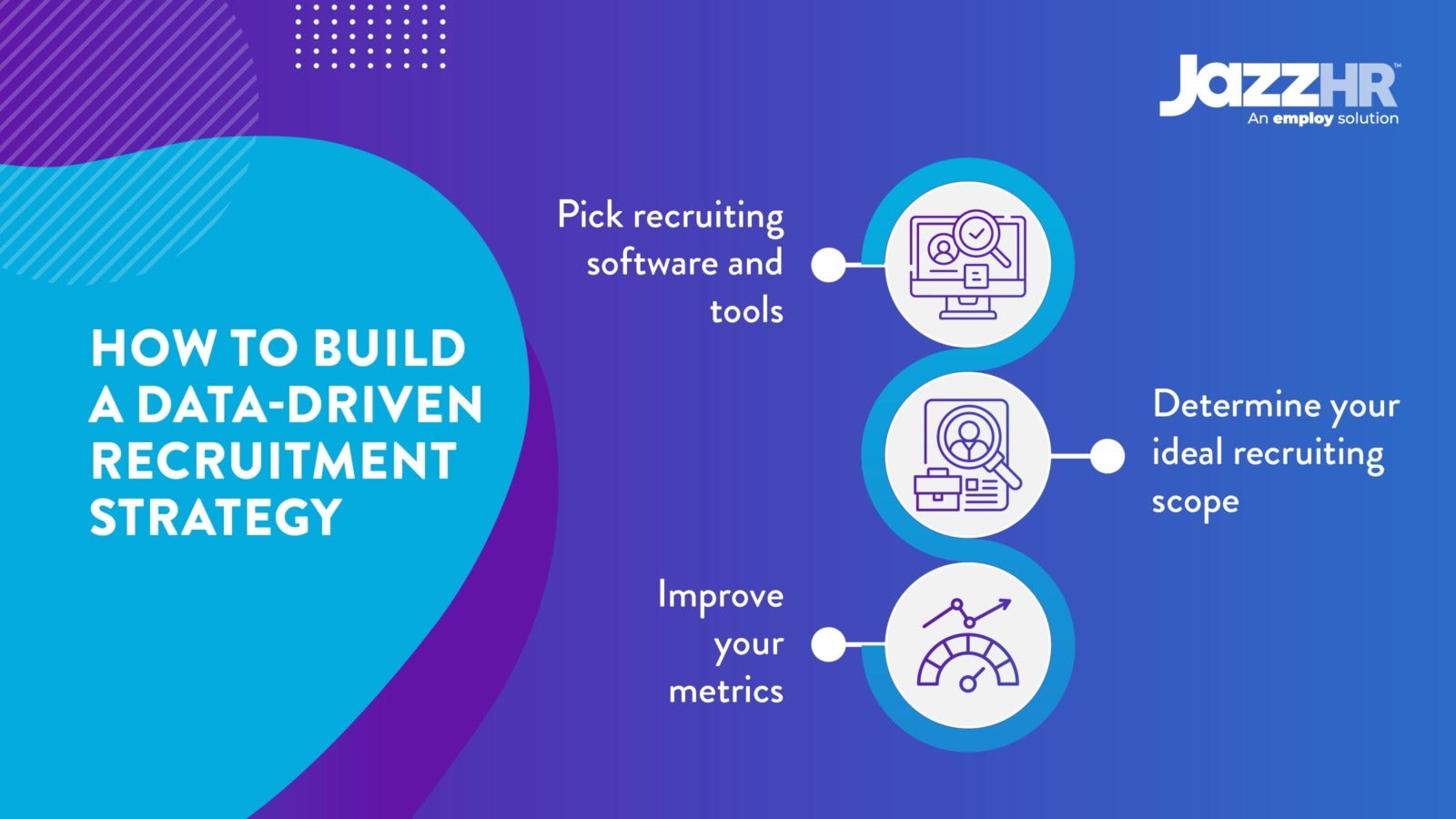 Data-Driven Recruitment: How to Hire Smarter with Analytics | JazzHR