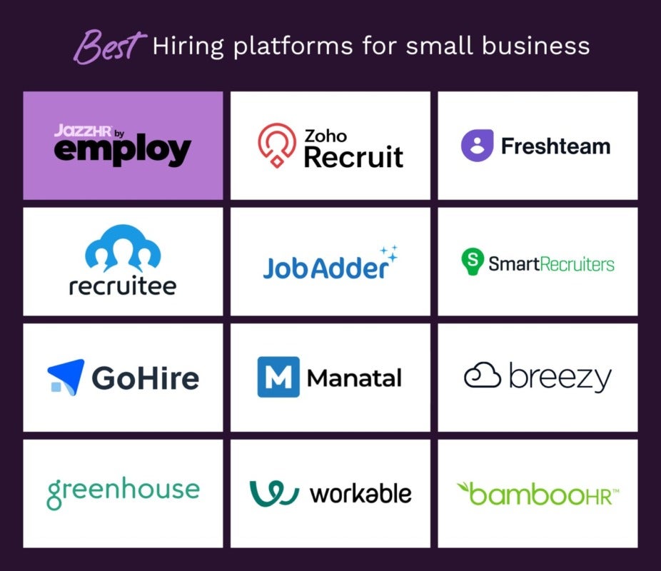 12 Supercharged Recruiting and Hiring Platforms for Small Businesses ...